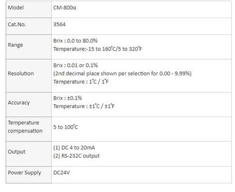 Atago Inline Refractometer Brix Meter