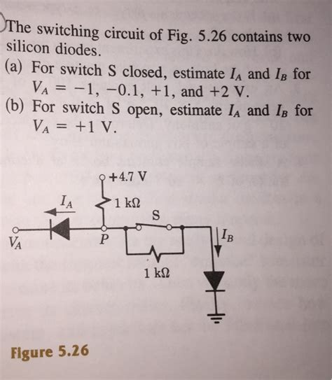 Solved E Switching Circuit Of Fig 526 Contains Two Silicon