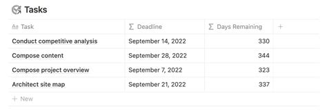 Notion VIP Notion S Essential Date Functions
