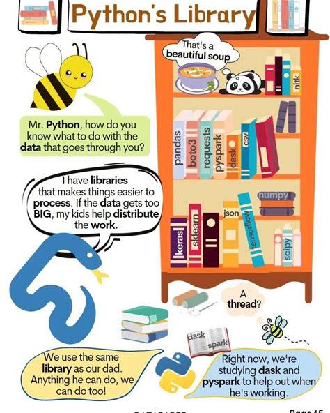 Data Babee On Tumblr