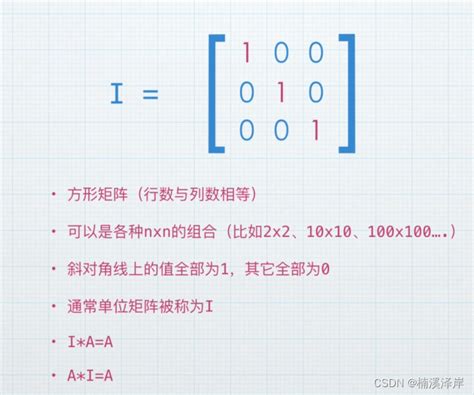 Unity中shader矩阵的乘法unity 矩阵相乘 Csdn博客