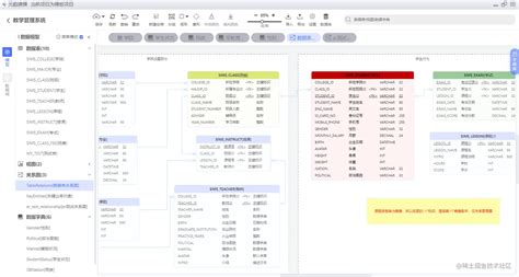 再见powerdesigner，这款国人开源的数据库设计工具chiner真香chiner是一款界面美观、使用方便、功能强 掘金