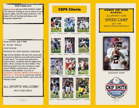 Sands Cisd Ackerly Tx