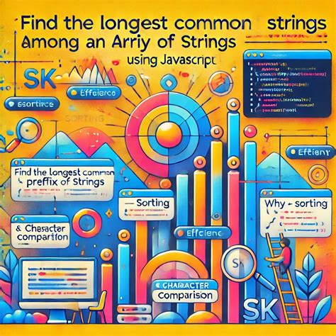 Javascript Algorithms Stringmanipulation Frontend Reactjs Sk Sasikumar S