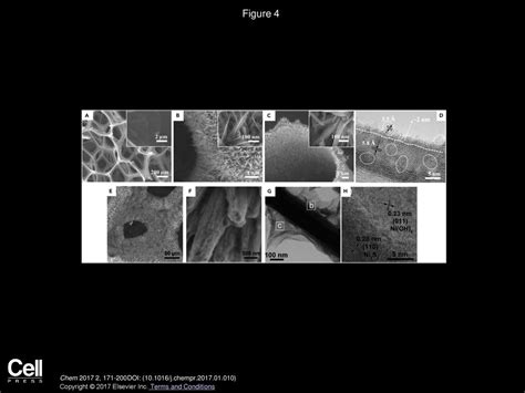 Volume 2 Issue 2 Pages February 2017 Ppt Download