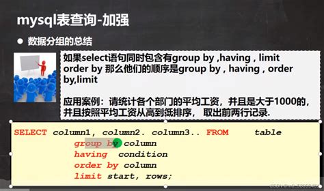 Mysql Day4 加密、流程控制函数、分页查询。分组查询 Csdn博客