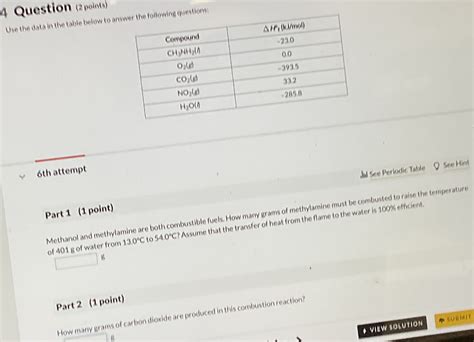 solved 4 ﻿question 2points use the data in the table below