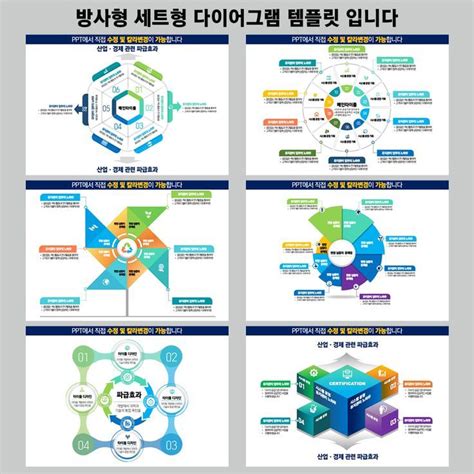 Ppt다이어그램 Ppt다이어그램템플릿 Ppt인포그래픽 다이어그램 Infographic Design Presentation Templates Infographic