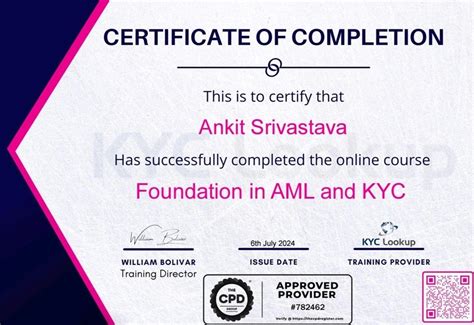 Ankit Srivastava On Linkedin Selfmotivation Kyclookup