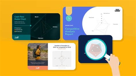 15 Most Popular Types Of Flowcharts Templates