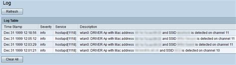 Log Settings Configuration And Status On Wap121 And Wap321 Access Points Cisco