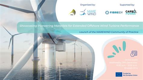 Offshorewindenergy Stakeholders Offshore Windenergy Valuechain