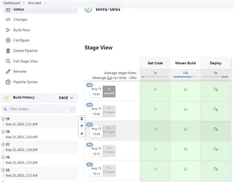 Giteejenkinsdocker版自动推送并部署springboot项目到远程服务器gitee自动化部署
