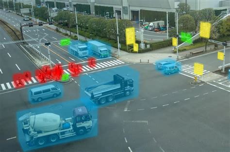 Why Computer Vision Projects Fail And How To Succeed Viso Ai