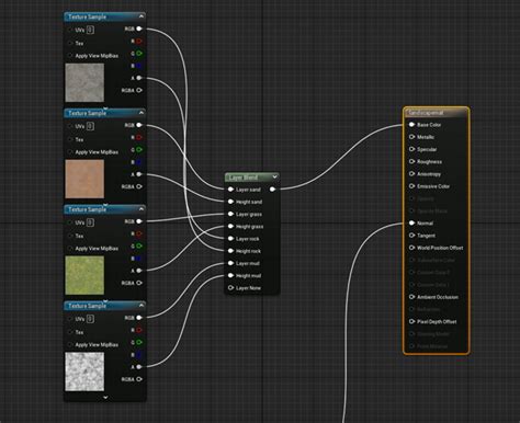Unreal EX NO Create A Landscape Add Foliage Apply Landscape Material README Md At Main