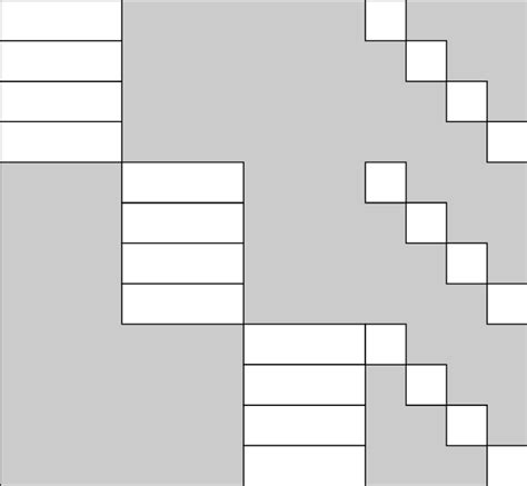 figure a 1 sparse structure of jacobian for bundle adjustment