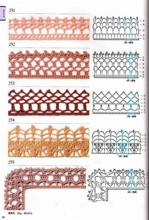Кайма крючком схемы Очень много схем вязания каймы МАСТЕР КЛАСС … Узоры винтажного кроше