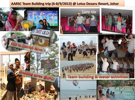 Aar Desaru Team Building Trip 2013 Applied Agricultural Resources