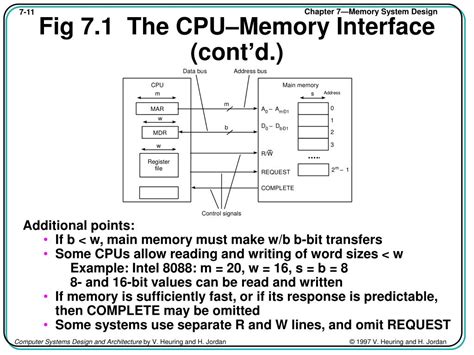 Ppt Chapter 7 Memory System Design Powerpoint Presentation Free Ppt Chapter 7 Memory System Design Powerpoint Presentation Free