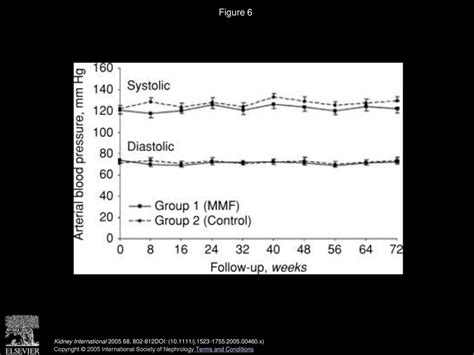 Volume Issue Pages August Ppt Download