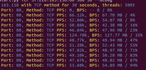 stress testing with aws pt 1 ec2 and amis sergi s blog