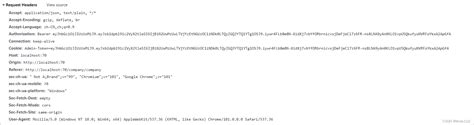 get/post/put/delete请求头说明_delete请求参数放到哪儿-CSDN博客