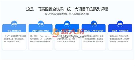 Java全栈工程师