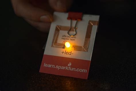 Pin On Physics Astronomy Hands On Demo K