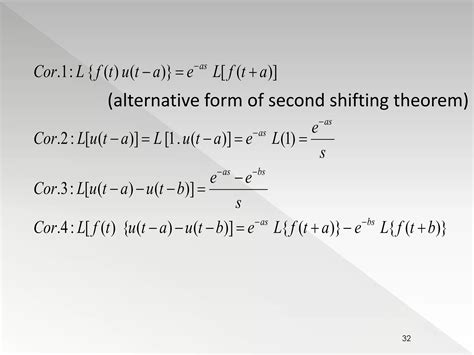 Laplace Periodic Function With Graph Pptx