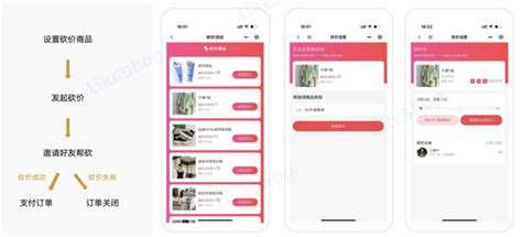 基于thinkphp60vuemysql的单商户saas商城系统thinkphp6生鲜商城源码 Csdn博客