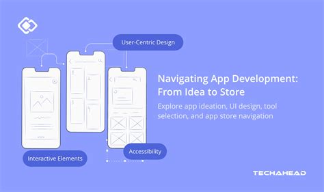 Master App Creation S Guide To App Success