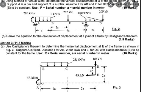 a using method of virtual work determine the