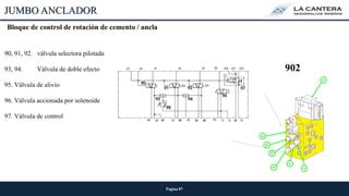 Laspartescomponentesds311jumbolinealpdf