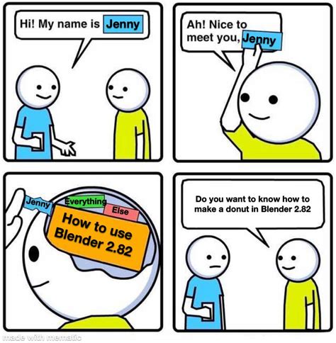 blender guru has taught my well r blender