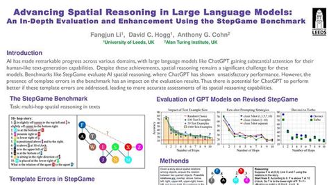 Underline Advancing Spatial Reasoning In Large Language Models An In