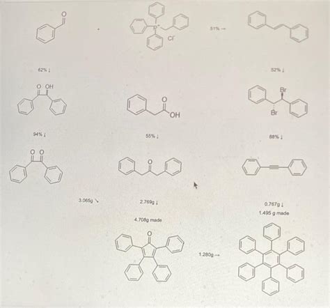 Solved Convergent Syntheses Are More Officient Than Linear Chegg Com