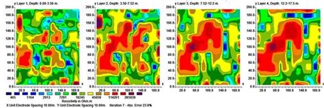 Fig3 Horizontal Depth Slices Obtained From The 3d Inversion Of Square