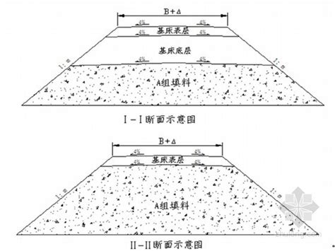 路基路堤路床示意图 千图网