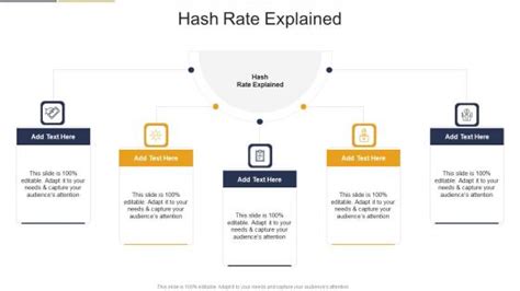 Hash Rates Explained Powerpoint Presentation And Slides Ppt Template Slideteam