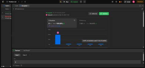 Day 41 Of 100 Days Leetcode Challenge Shakunth Srinivasan
