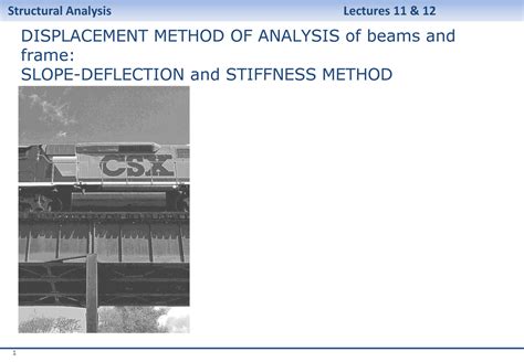 Structural Analysis Slope Deflection And Stiffness Method Beams Frames Structural Analysis