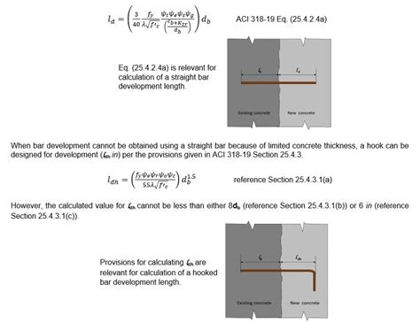 shear friction using aci 318 19 provisions for post installed