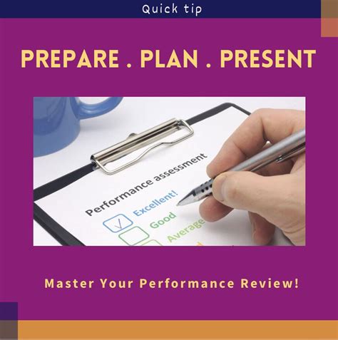 Careergrowth Performancereview Professionaldevelopment Womens