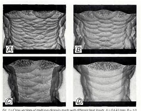 Figure 1 From The Effect Of Heat Input On The Microstructure And