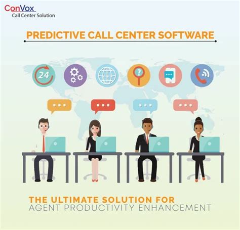 call center predictive dialer at ₹ 1200 piece in hyderabad id 19842247855