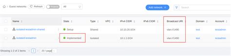 Self Service Shared Networks L Cloudstack Feature Deep Dive Shapeblue