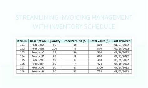 Streamlining Invoicing Management With Inventory Schedule Excel