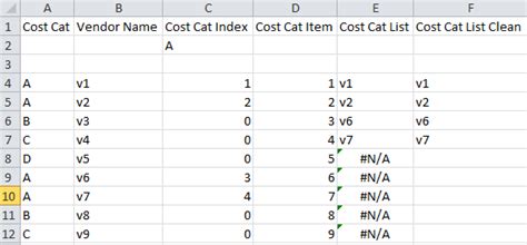 Create New List Of Duplicate Values In Excel Based On Criteria Stack