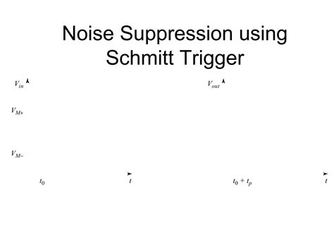 Schmitt Trigger Circuit Ppt Computer Peripherals Computing