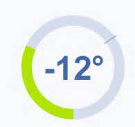 Android Drawing An Arc Inside A Circle Stack Overflow